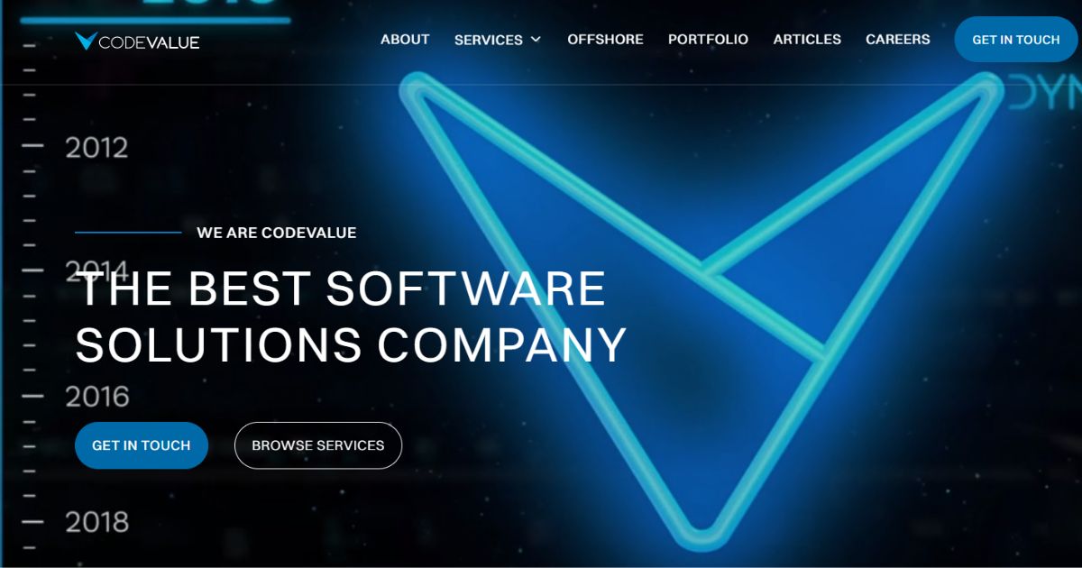 About Us | CodeValue